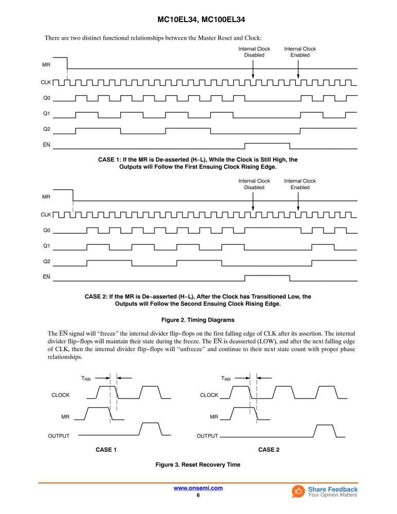MC10EL34 datasheet page 6