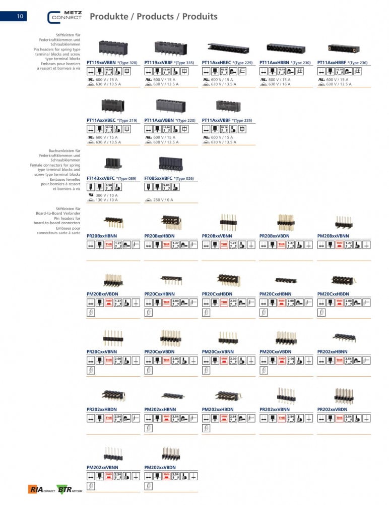 METZ CONNECT product document page 10