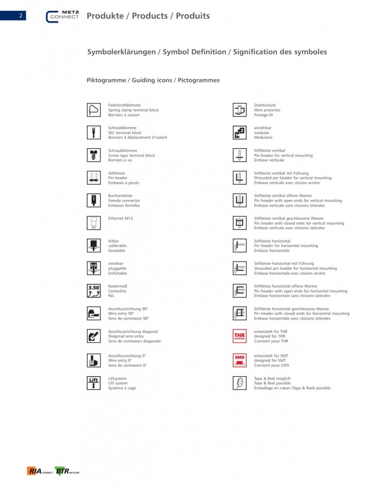 METZ CONNECT product document page 2