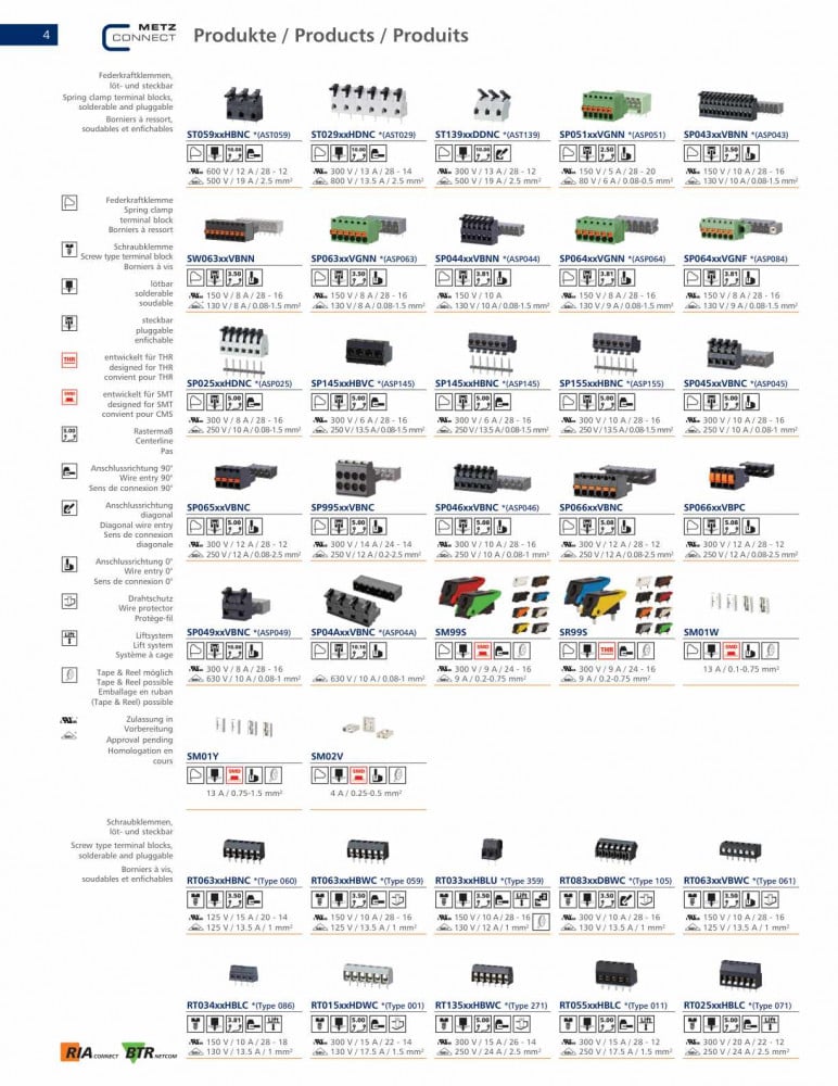 METZ CONNECT product document page 4