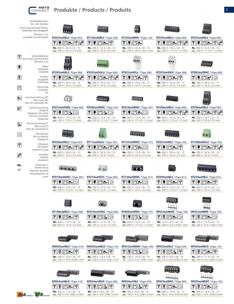 METZ CONNECT product document page 5