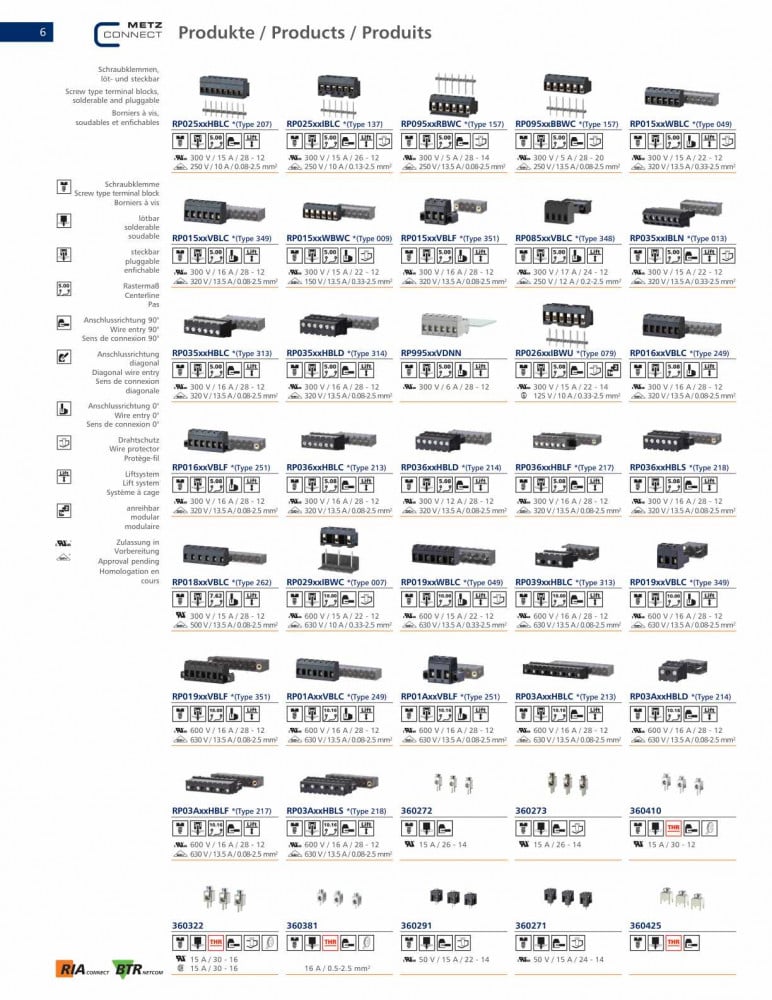 METZ CONNECT product document page 6