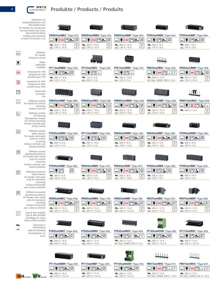METZ CONNECT product document page 8