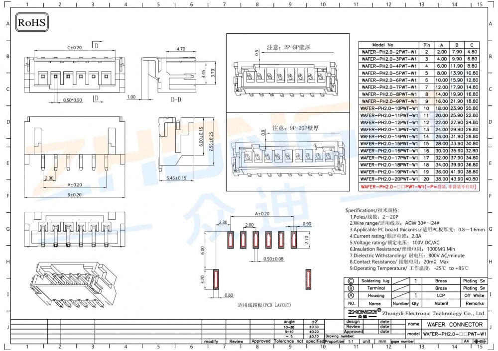 Zhongdi WAFER-PH2.0-3PWT-W1 connector drawing and specification page