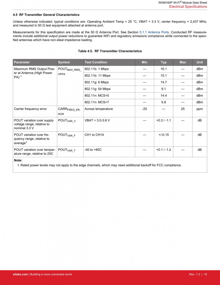 SLWSTK6121A documentation page 10