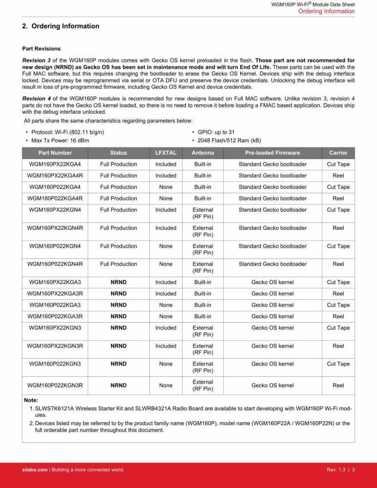 SLWSTK6121A documentation page 3