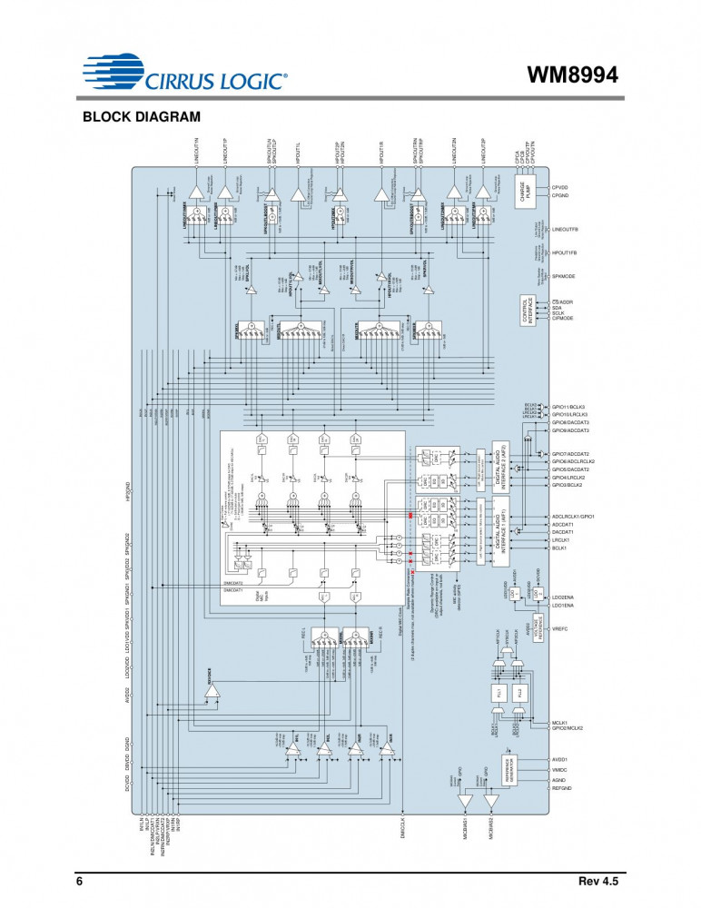 WM8994ECS/R datasheet page 6