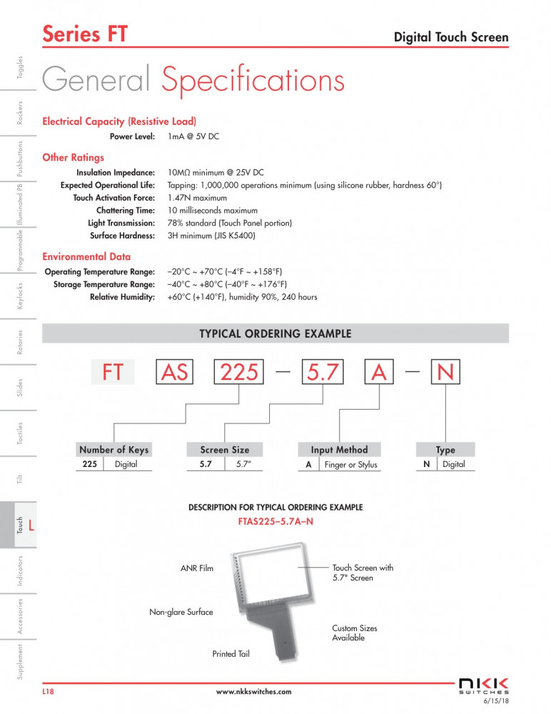 FTAS225 technical document page 1