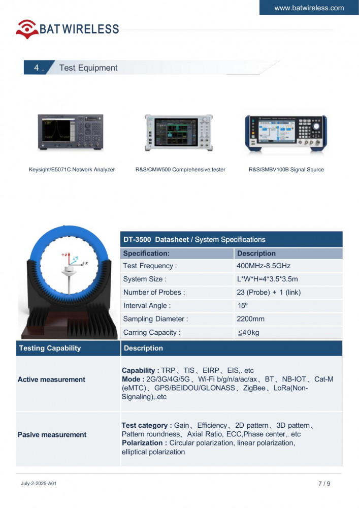 BWSMA-JE datasheet page 7