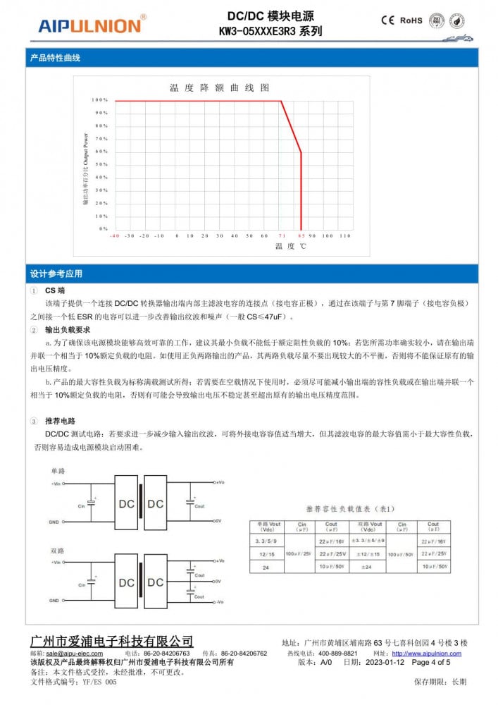 KW3-05D12E3R3 datasheet page 4