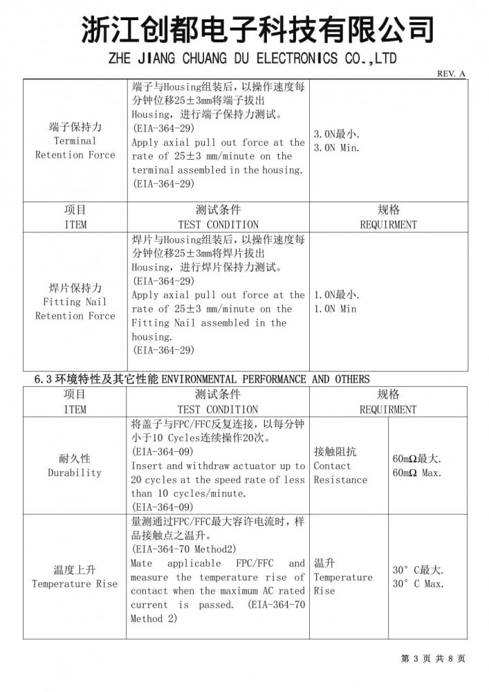 CAX-AFA07-18SCB-H2.5 document page 6