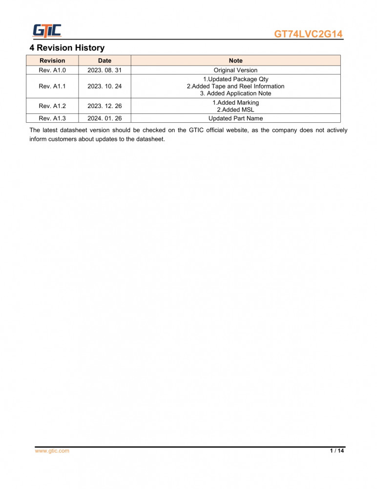 GT74LVC2G14S6 datasheet page 2