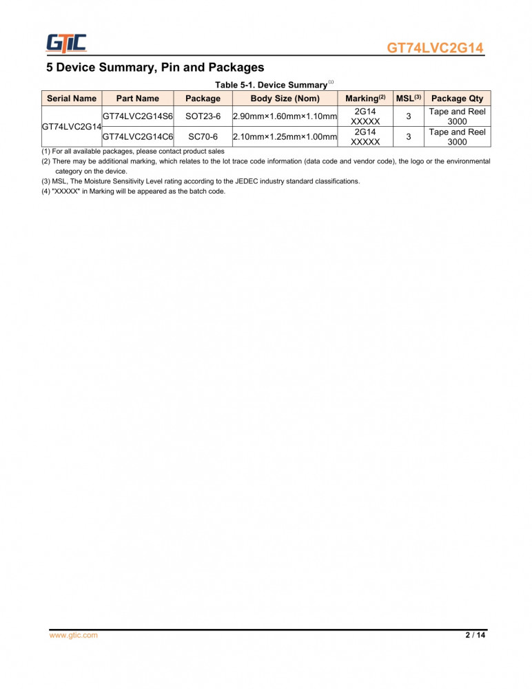 GT74LVC2G14S6 datasheet page 3