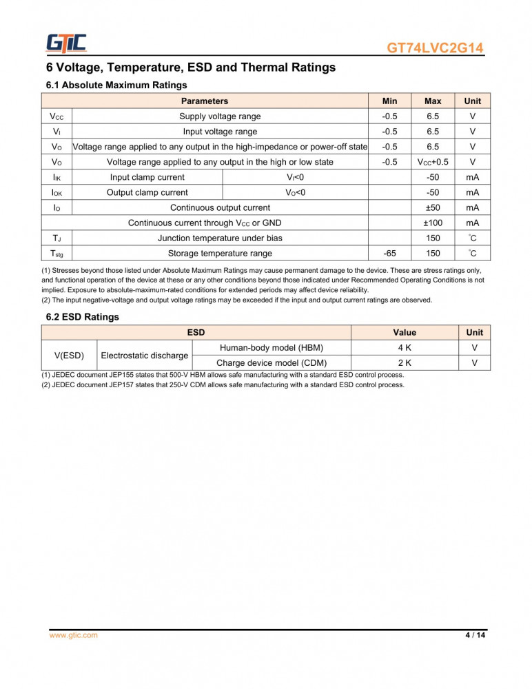 GT74LVC2G14S6 datasheet page 5
