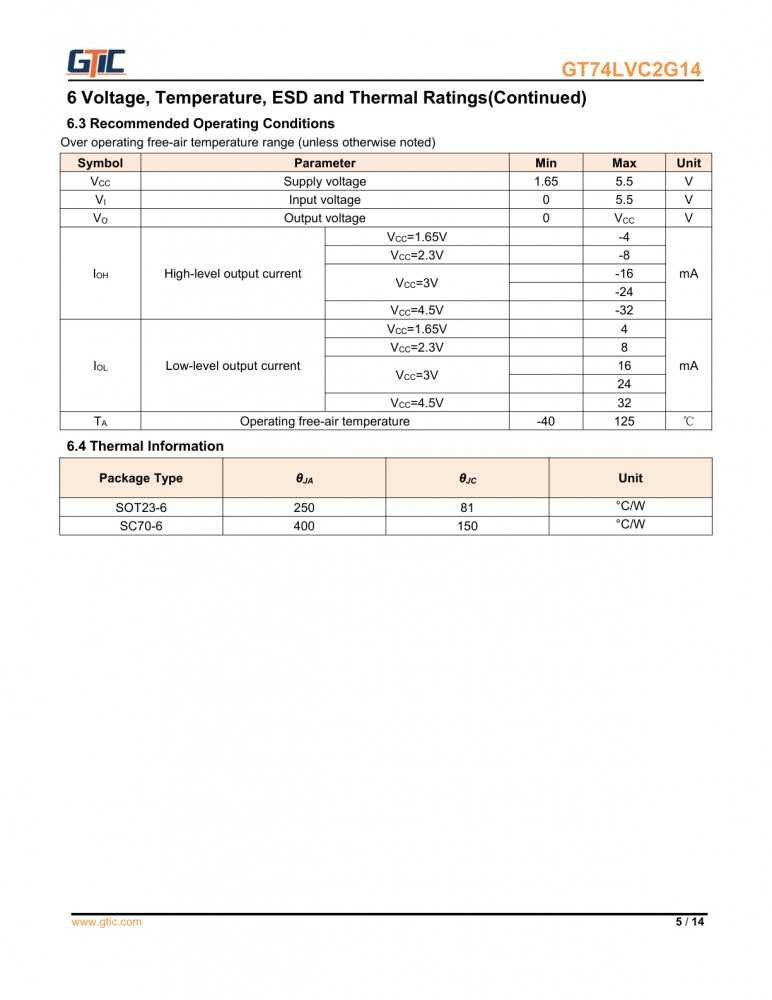 GT74LVC2G14S6 datasheet page 6