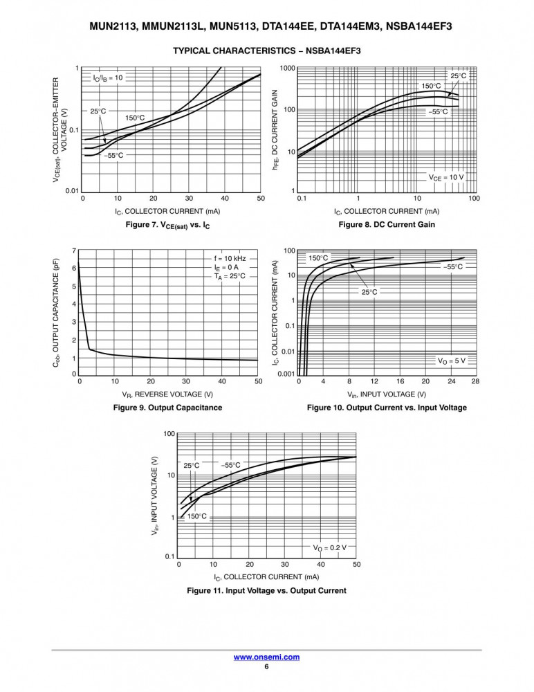 NSVDTA144EET1G datasheet page 6