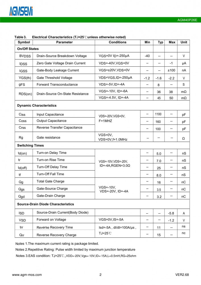 AGM40P26E datasheet page 2