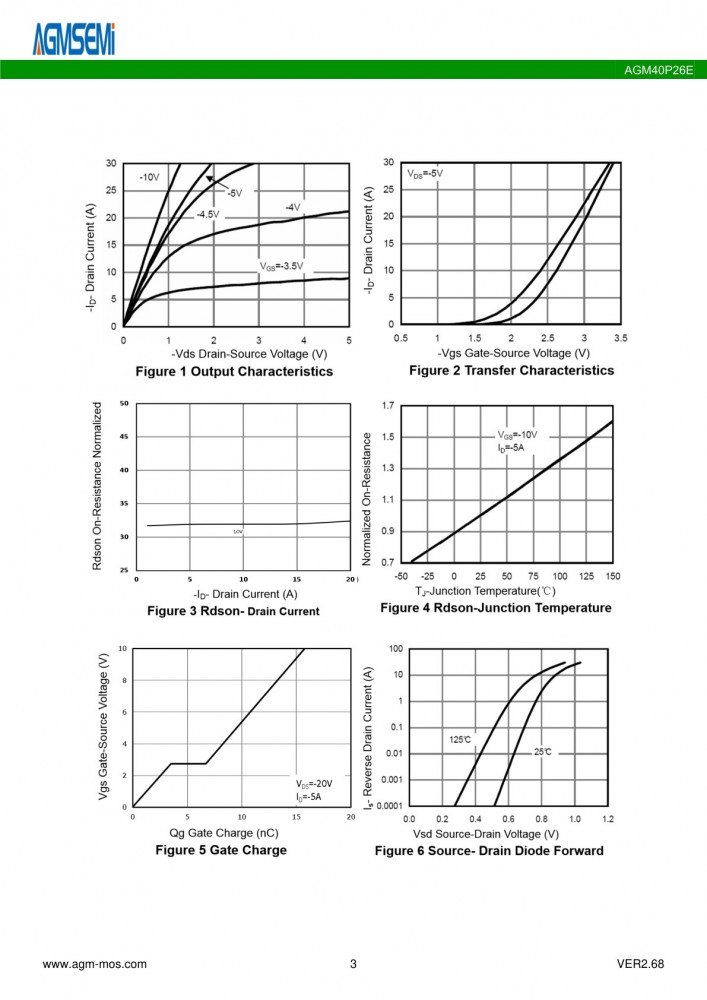 AGM40P26E datasheet page 3
