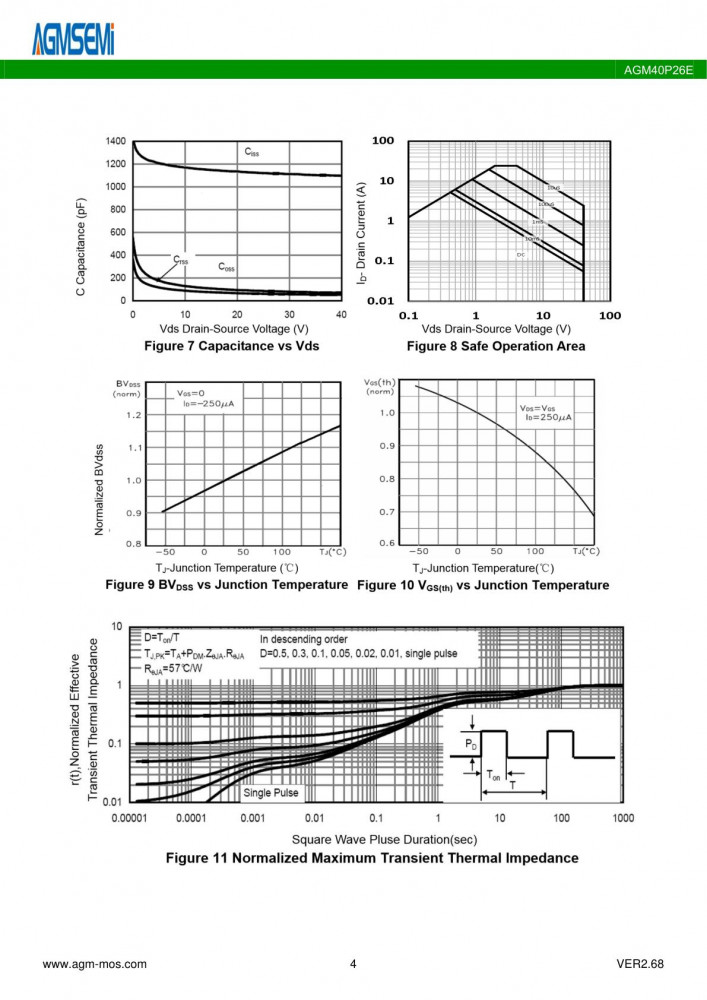 AGM40P26E datasheet page 4