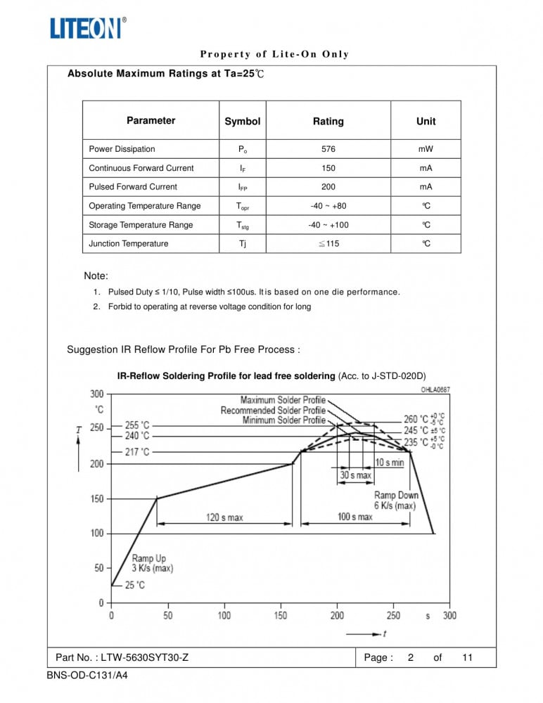 LTW-5630SYT30-Z datasheet page 3