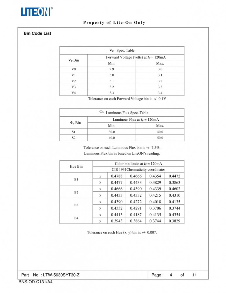 LTW-5630SYT30-Z datasheet page 5
