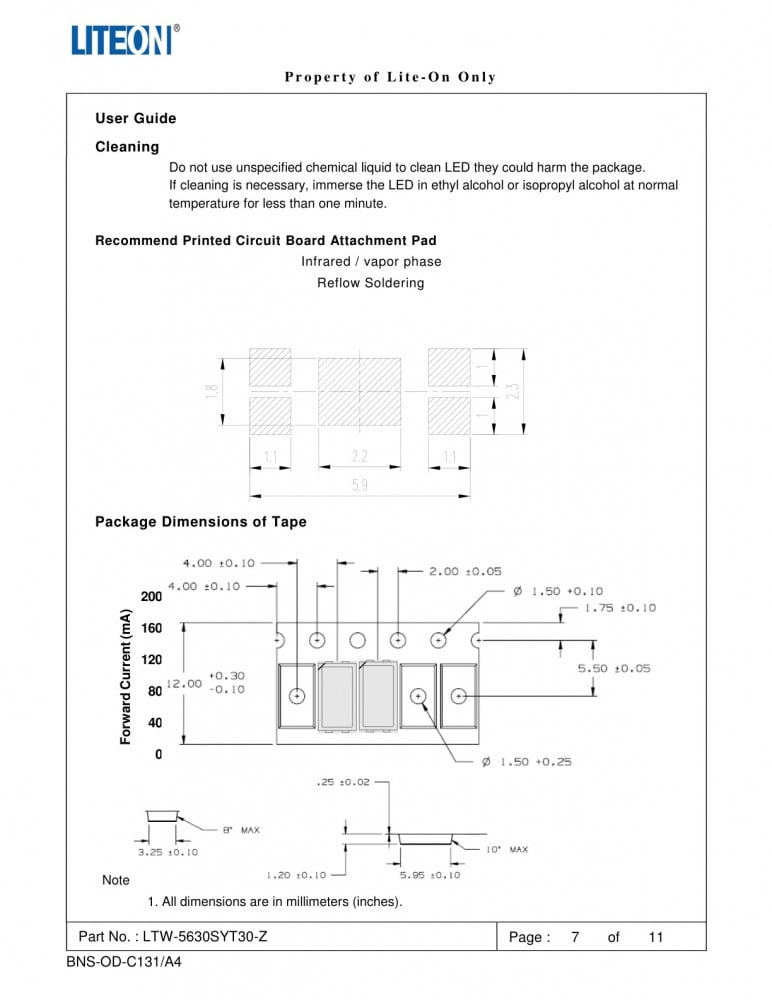 LTW-5630SYT30-Z datasheet page 8