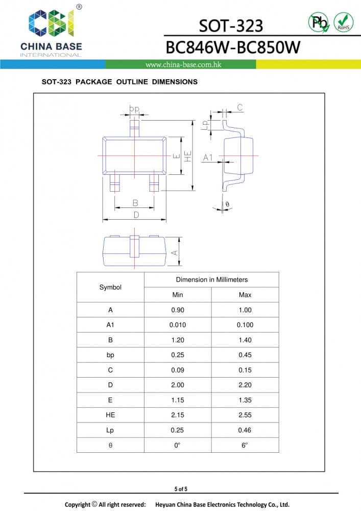 BC846CW datasheet page 5
