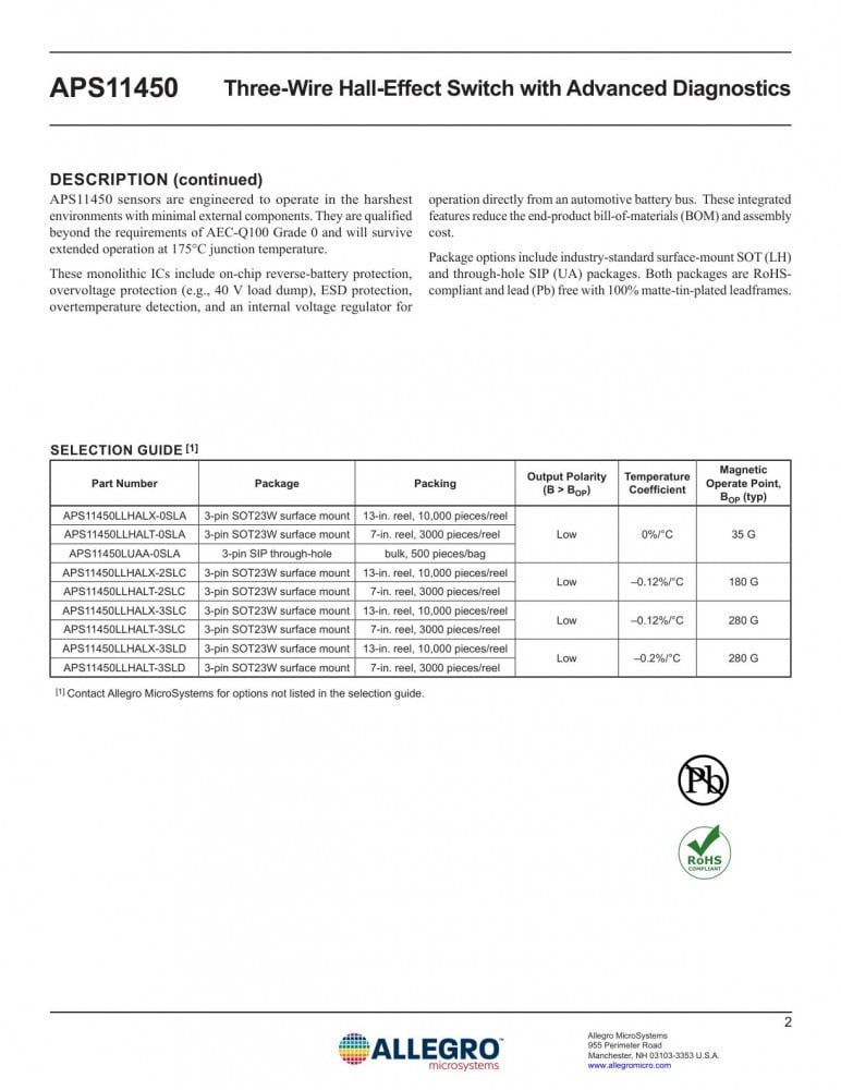 APS11450 datasheet page 2