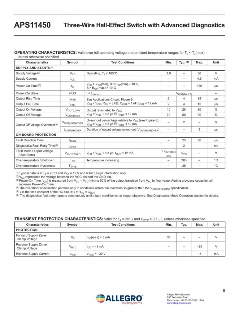 APS11450 datasheet page 5