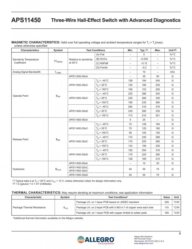 APS11450 datasheet page 6