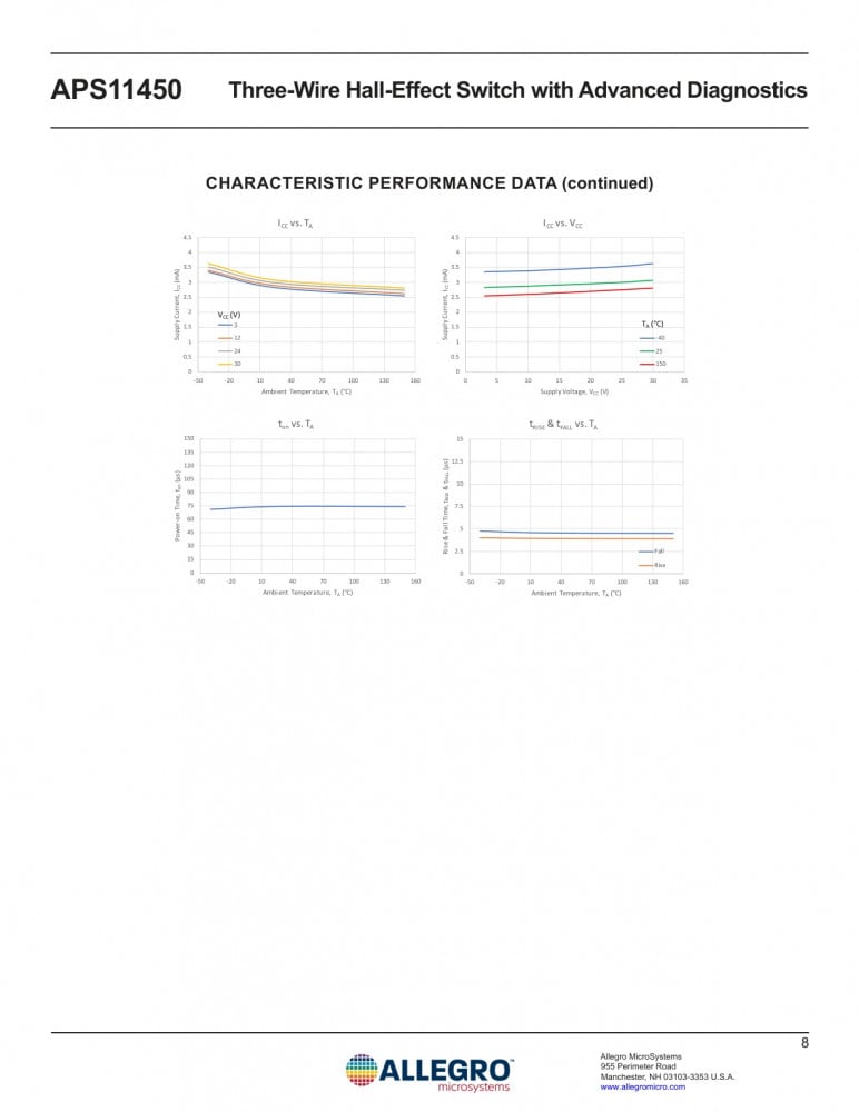 APS11450 datasheet page 8