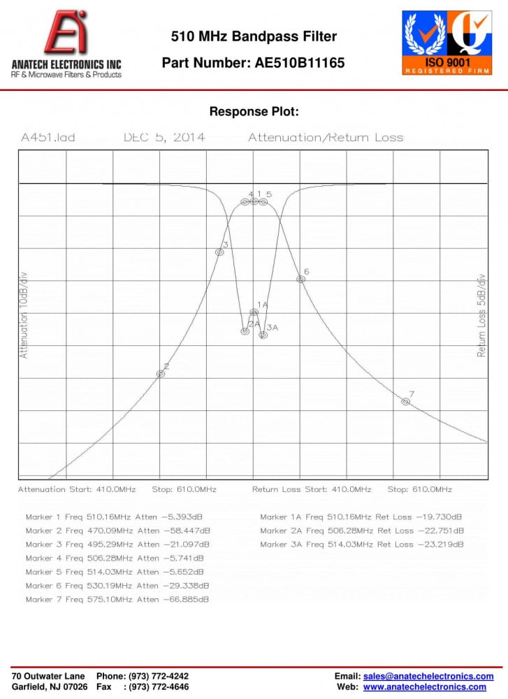 AE510B11165 technical document page 2