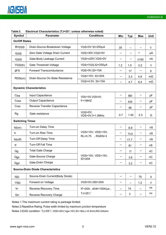 AGM304A-B datasheet page 2
