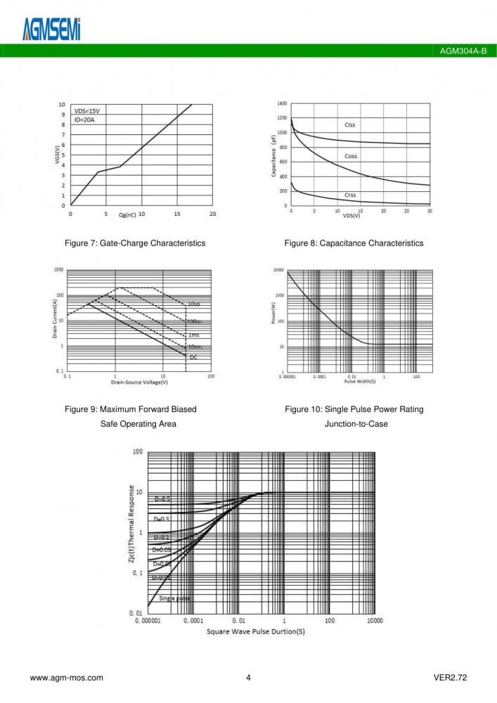 AGM304A-B datasheet page 4