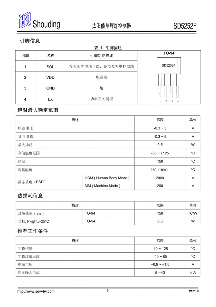 SD5252F technical document page 3