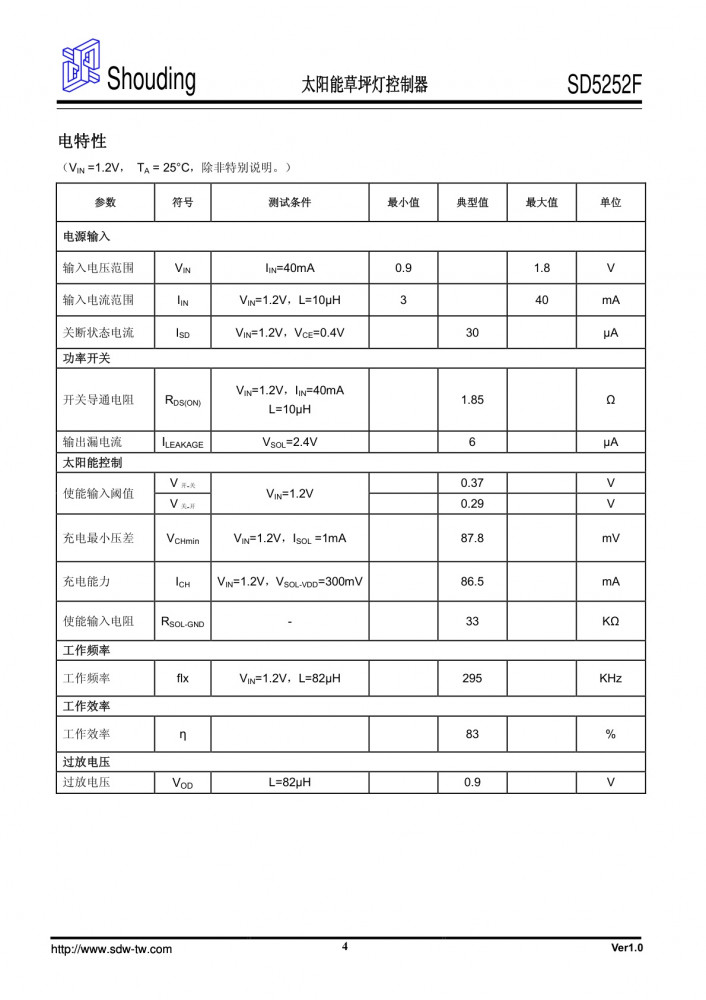 SD5252F technical document page 4
