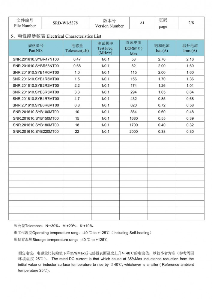 SOREDE specification page 4