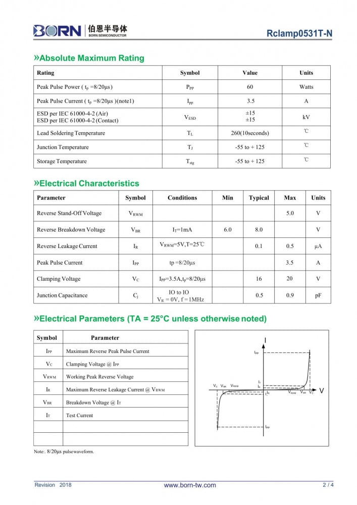 Rclamp0531T-N datasheet page 2