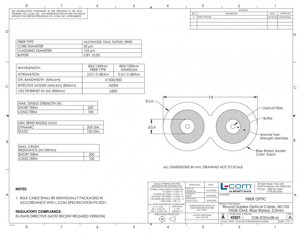 L-com FOB-2F3DM3R-M technical drawing preview