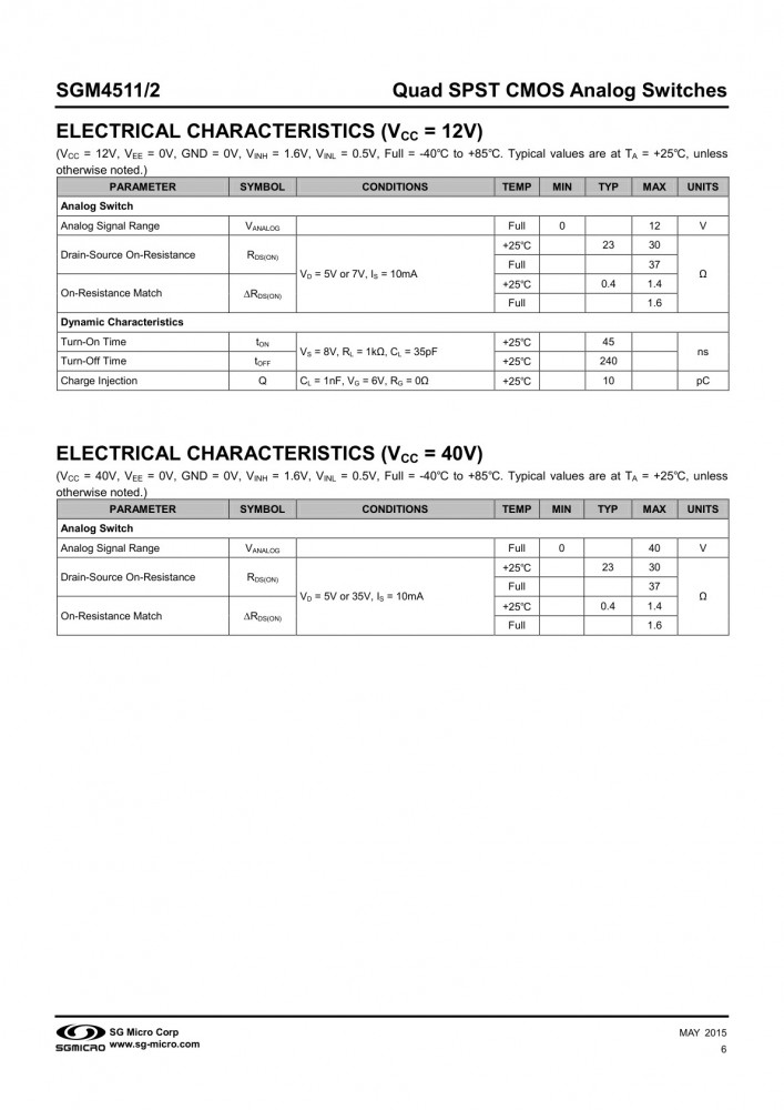 SGM4512 datasheet page 6