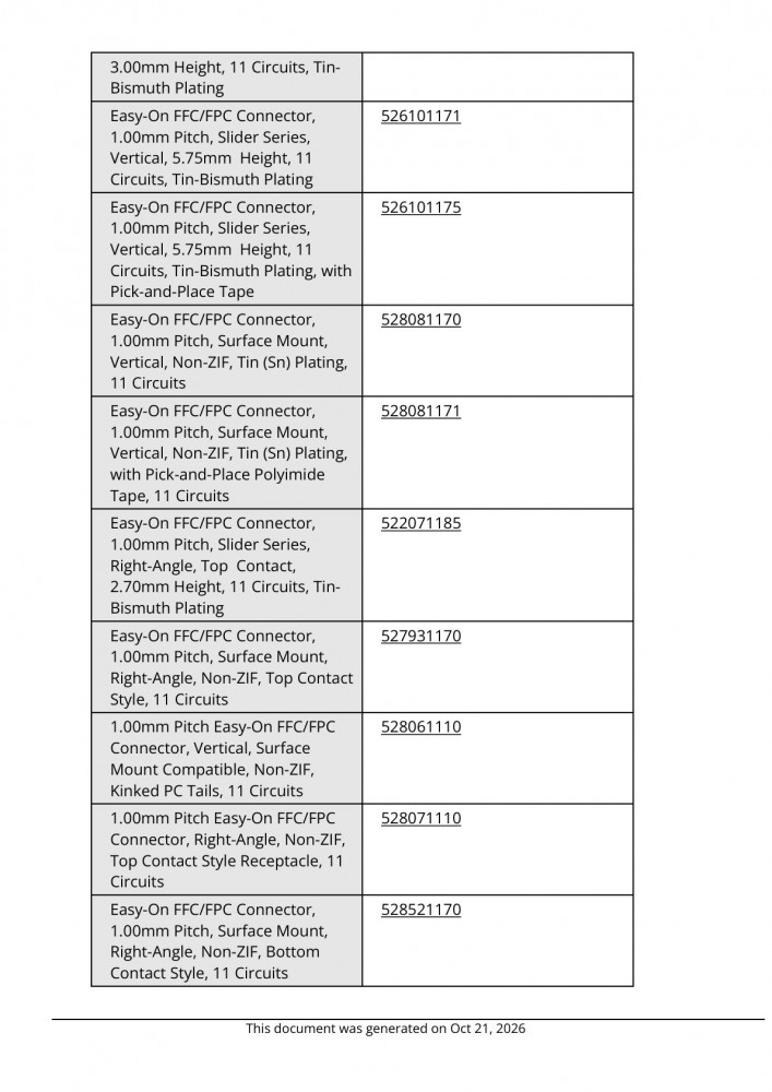 MOLEX 982670788 product document image 3