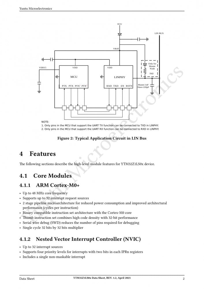 YTM32Z1LS0x datasheet page 6
