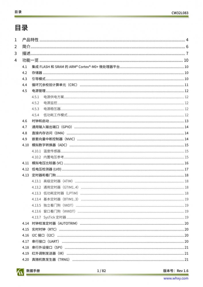 CW32L083 datasheet page 2