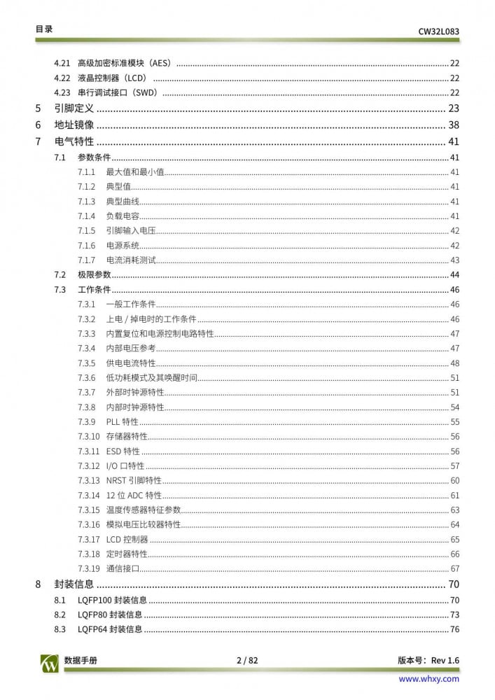 CW32L083 datasheet page 3