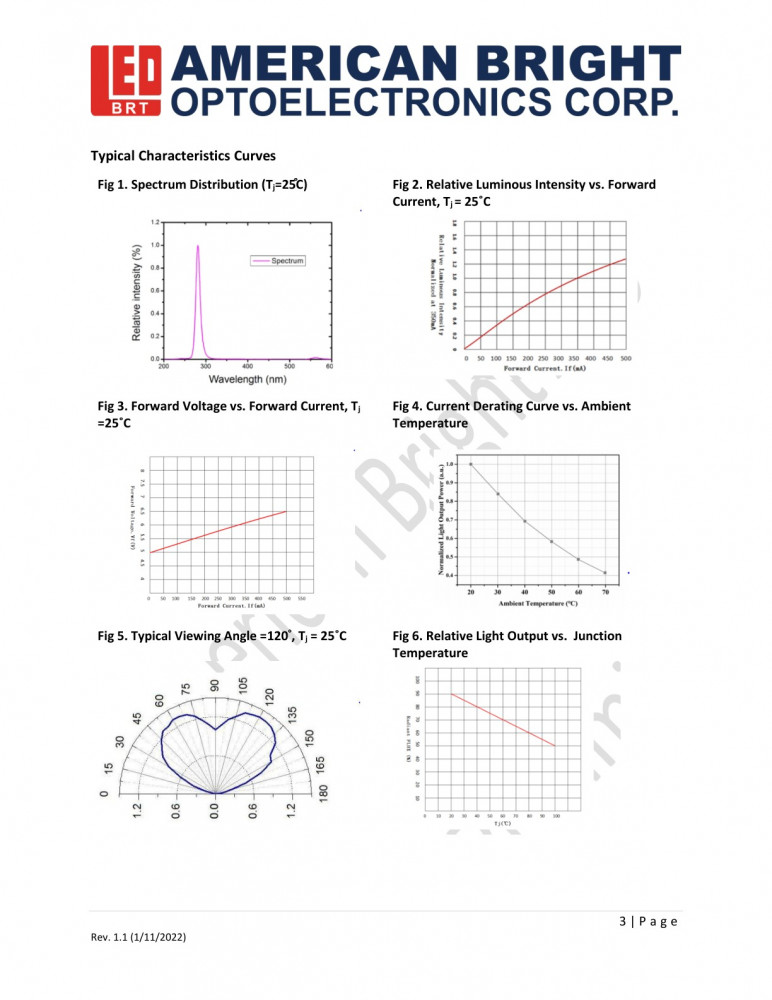 AB-3535UC-A technical document page 3