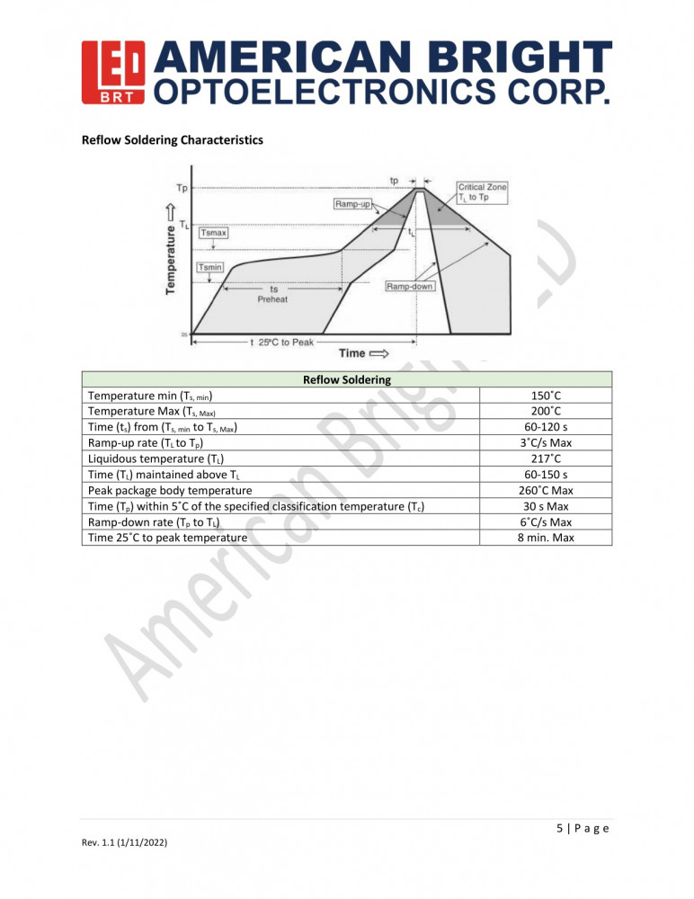 AB-3535UC-A technical document page 5