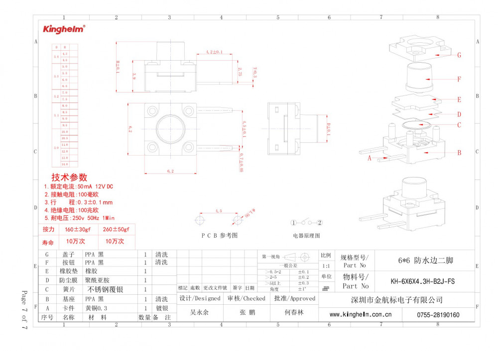 Kinghelm approval sheet page 7