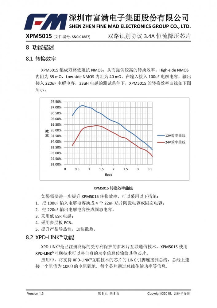 XPM5015A35 datasheet page 6