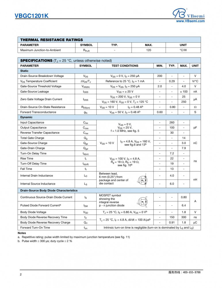VBGC1201K datasheet page 2