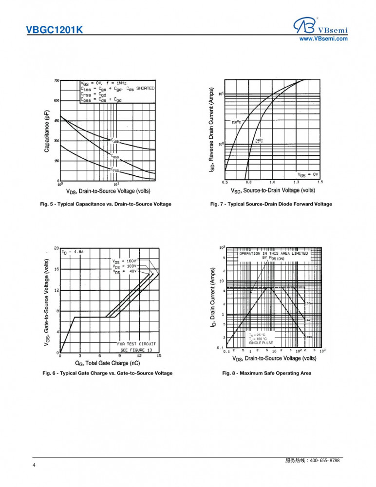 VBGC1201K datasheet page 4